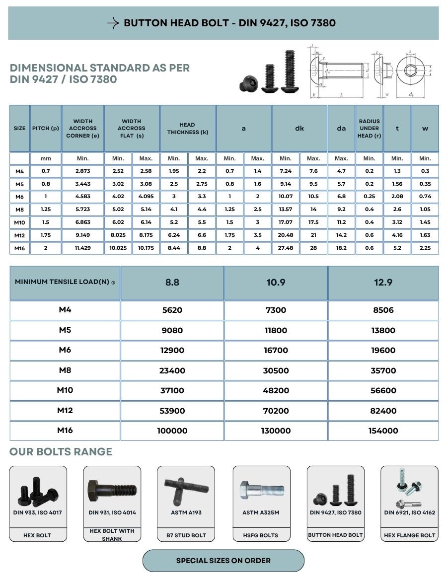 Button Head Bolts – DIN 9427 / ISO 7380 | Hex Socket Bolts
